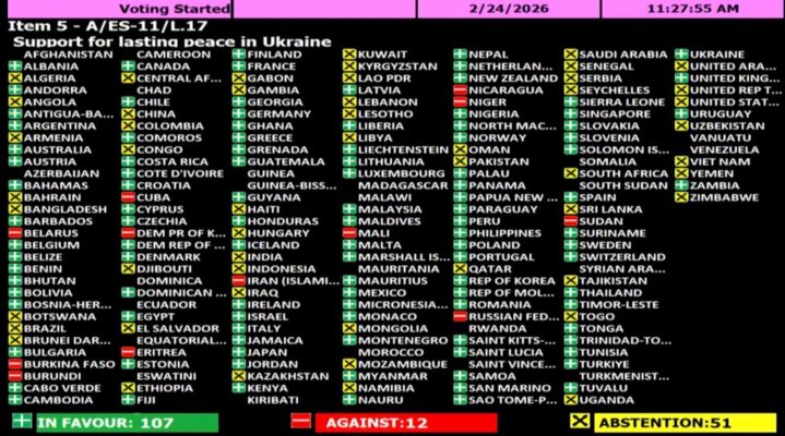 UN General Assembly Adopts Resolution on Peace in Ukraine, Belarus ...