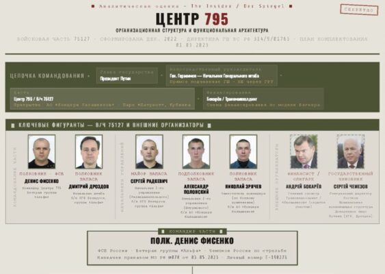 Belarusian KGB Alpha Veterans Serve in Russian Secret Special Unit ...